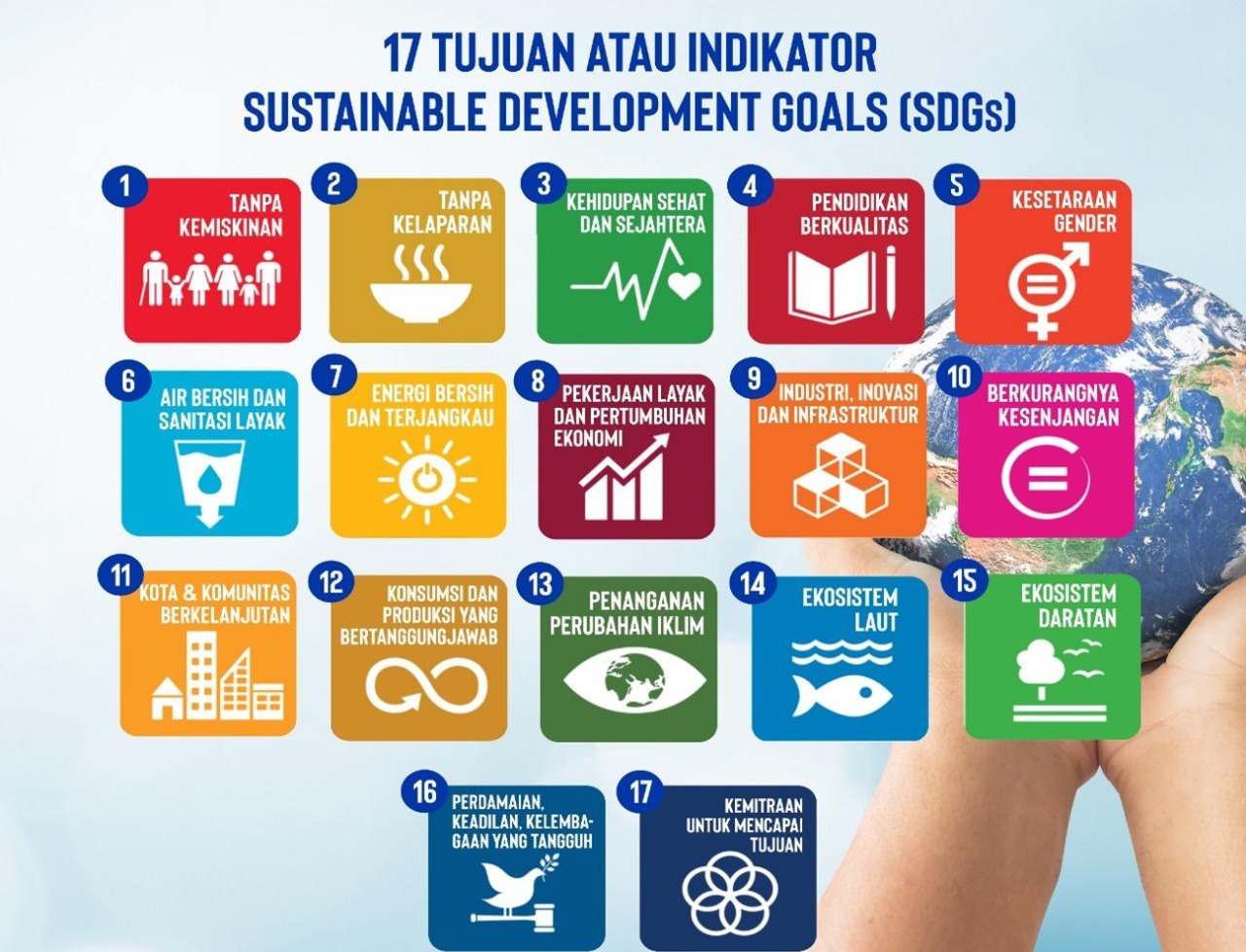 Sustainable Development Goals SDG s PT Indochemical Citra Kimia